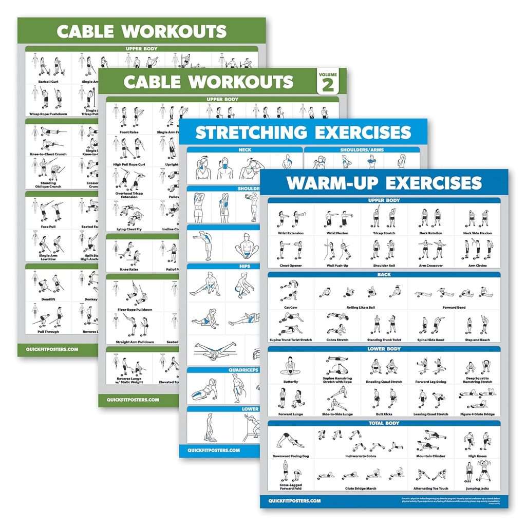 Palace Learning 4 Pack – Cable Machine Workout Posters Volume 1 & 2 ...