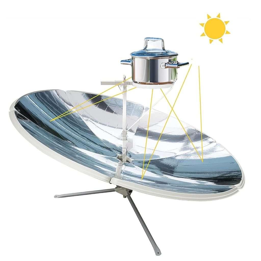 Solar Oven,Outdoor Ovens,Solar Cooker Stove Kits,1800W Portable ...